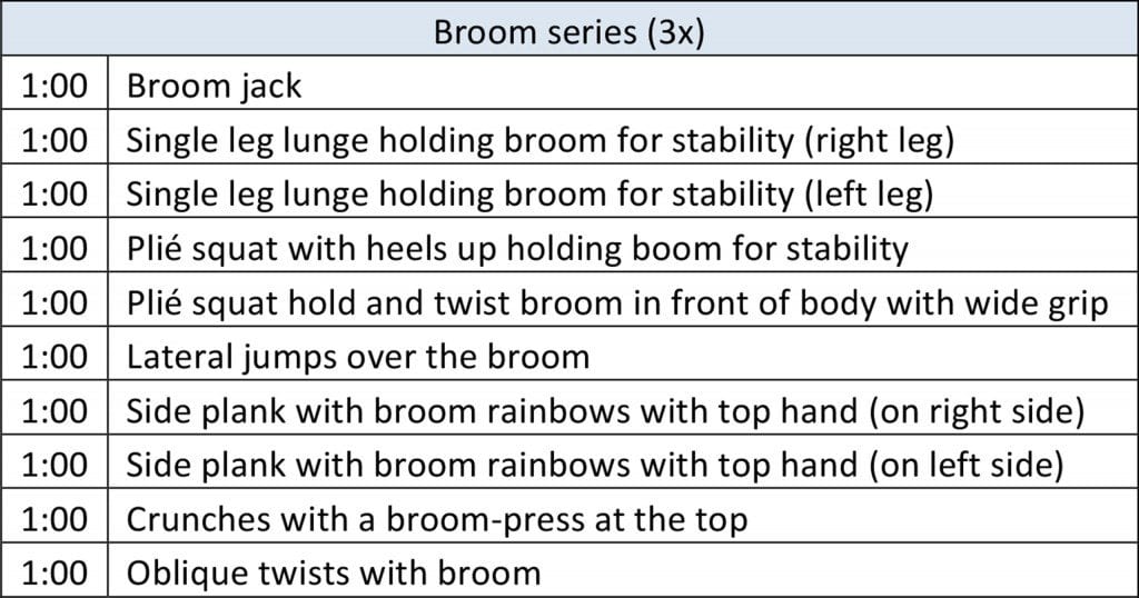 Bodyweight Workout Using Your Broom - aSweatLife