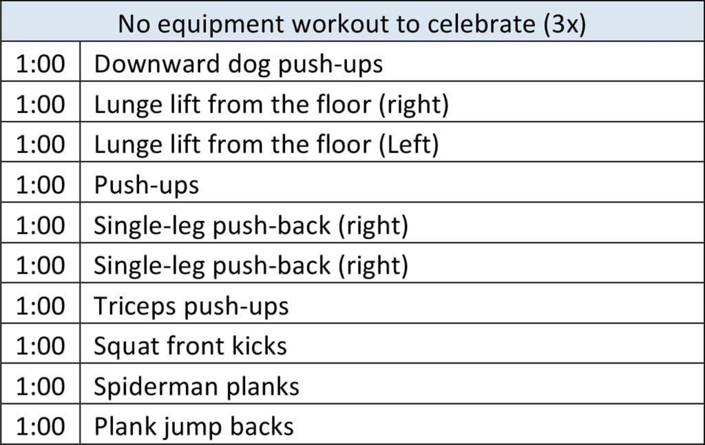 No Equipment Workout to Celebrate You - aSweatLife
