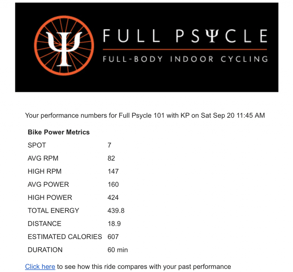 Full Psycle Opens a New Chicago Cycling Studio - aSweatLife