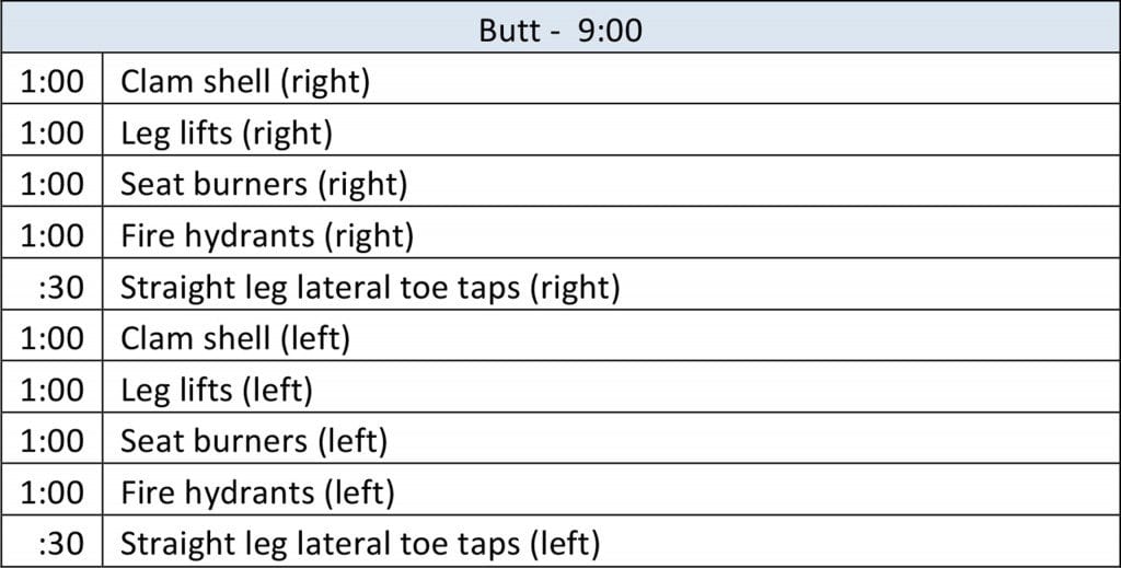 Strengthen Your Gluteus Medius Muscles With this Workout - aSweatLife