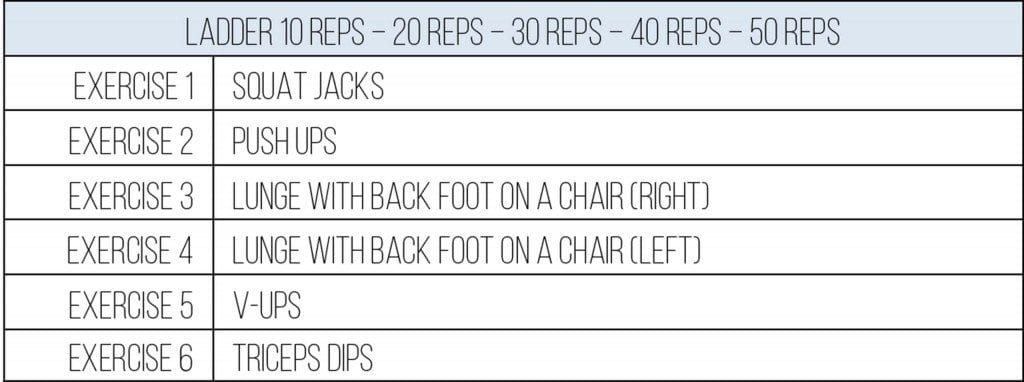 Bodyweight Workout Ladder - Climb it into the Weekend - aSweatLife