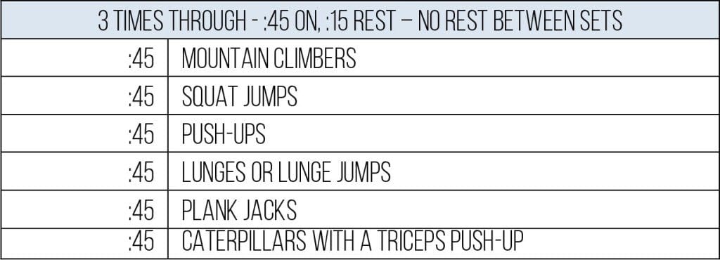 A High Intensity Bodyweight Workout - aSweatLife