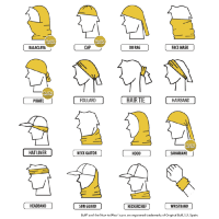 Your Windy Weather Friend - Merino Wool BUFF - aSweatLife