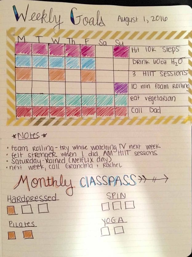 Four Ideas for a Fitness Bullet Journal - aSweatLife