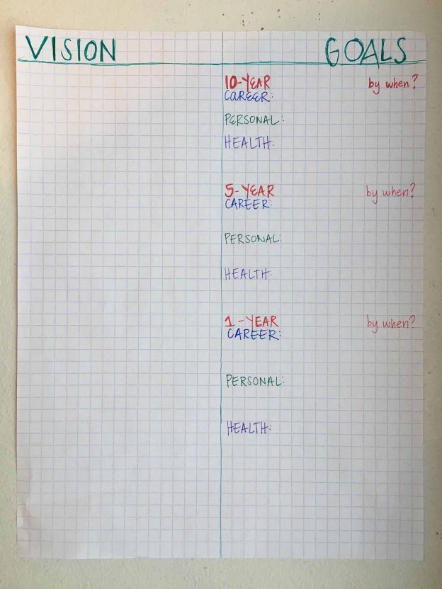 Goal Setting Workshop with the aSweatLife Ambassadors - aSweatLife