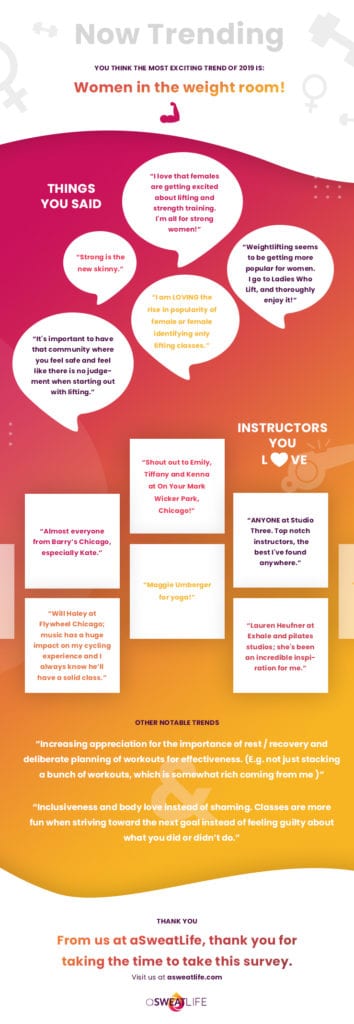 ASL_Infographic_0004_Block 05 - Trends and Instructor Shout Outs ...
