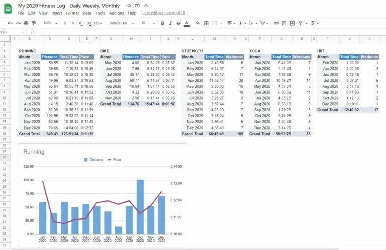 How to Track Running Data with Google Sheets or Excel - aSweatLife